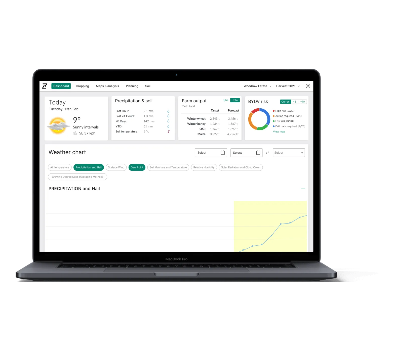 Contour – Origin Digital