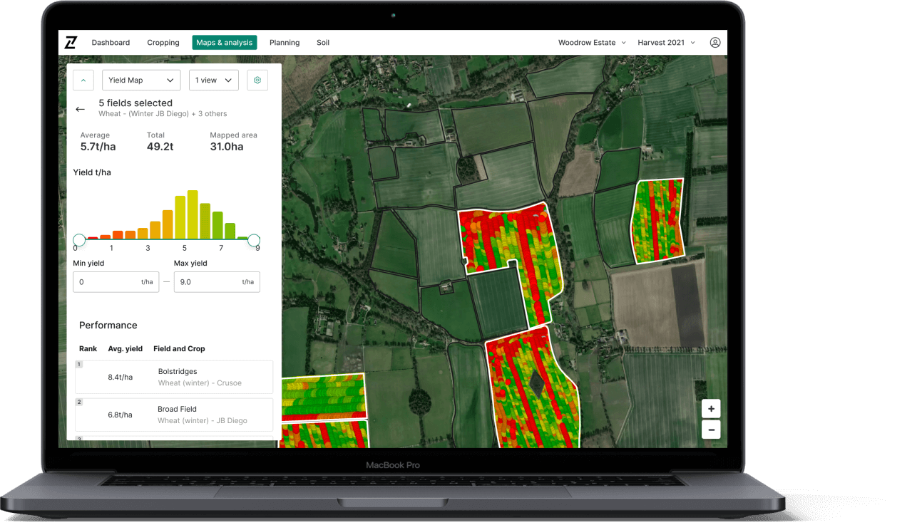 Origin Digital – Sustainable food production through technology