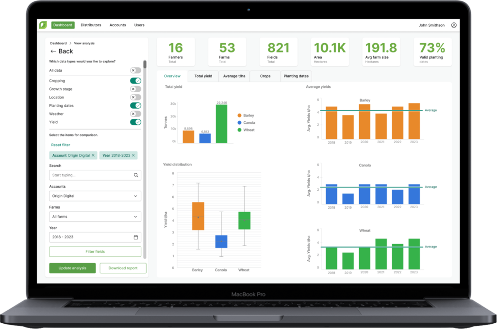 Field AI – Origin Digital