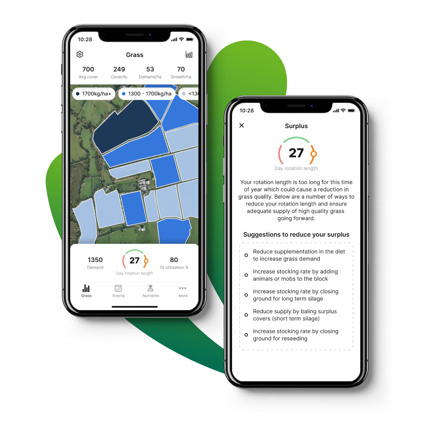 GrassMax – Origin Digital
