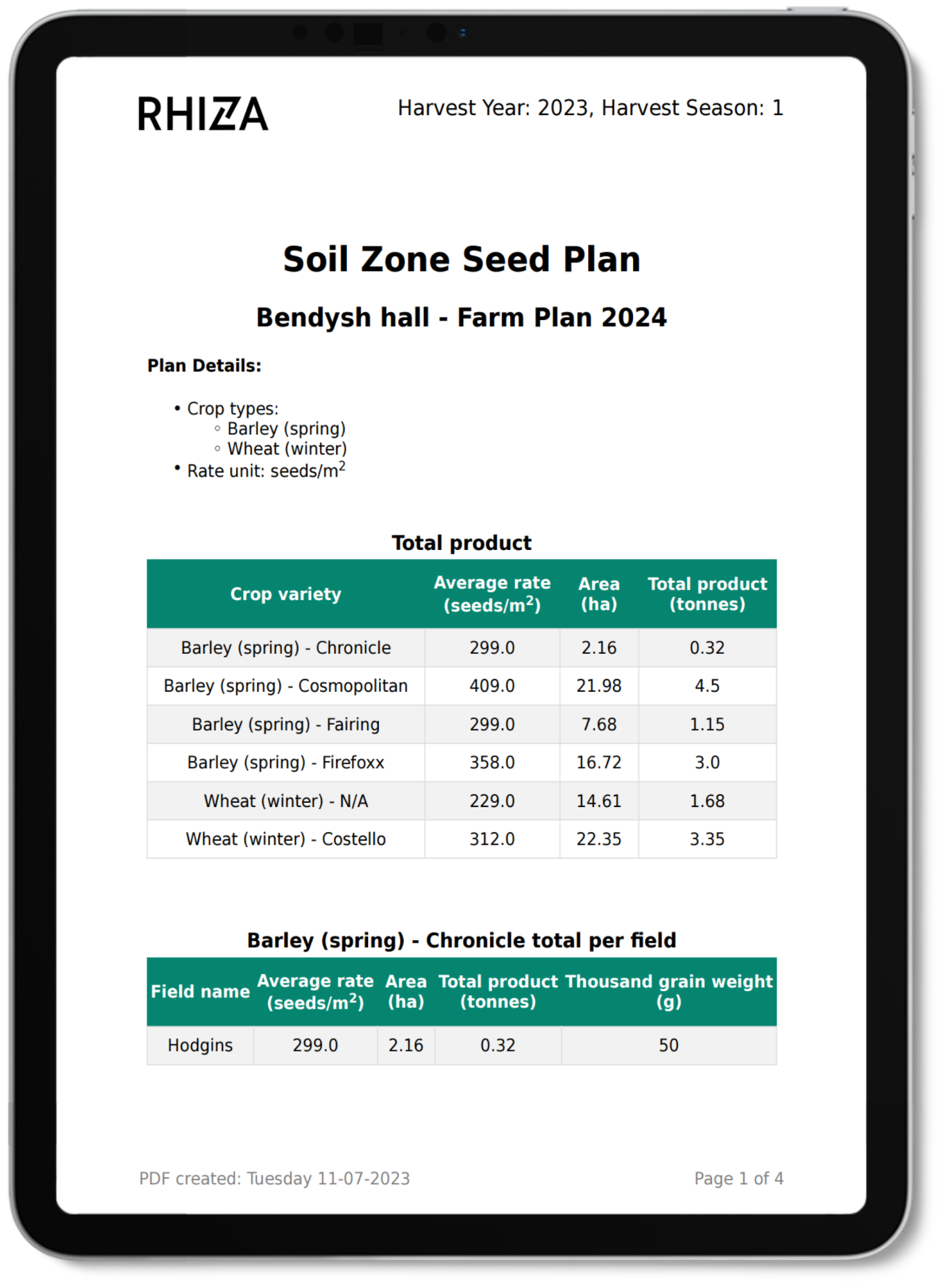 Introducing Contour Soil-Based Seed Planning